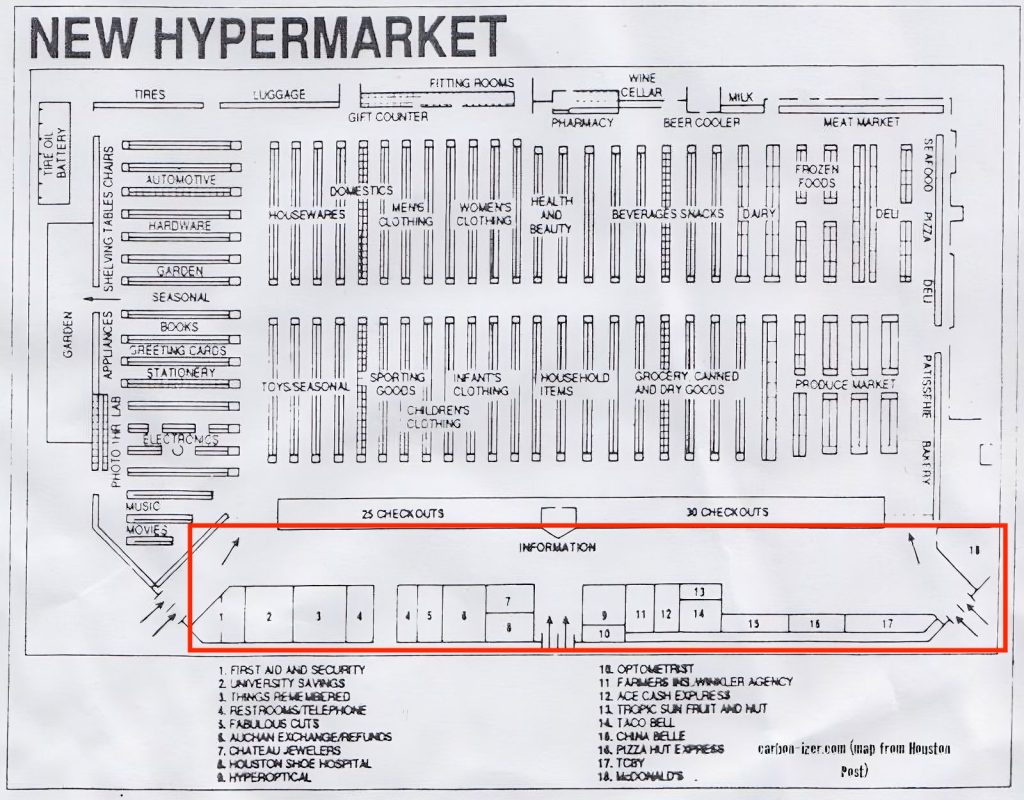 Part 1: Auchan comes to Texas and brings a Mall – Houston Historic Retail